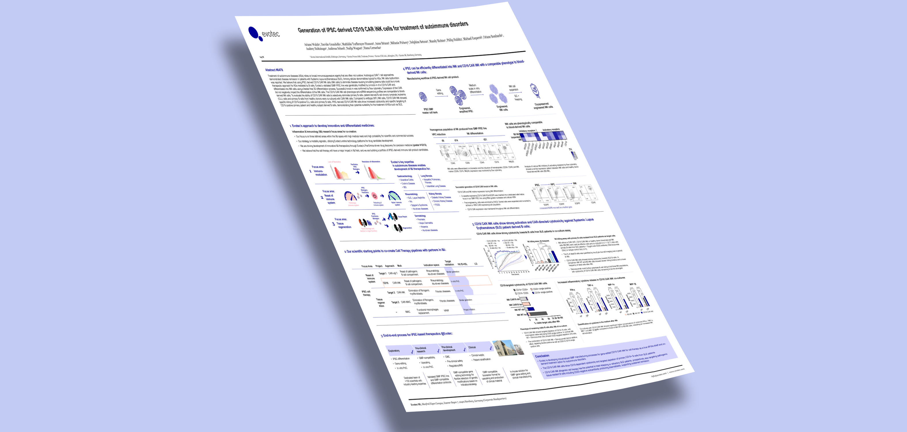 Tackling Autoimmune Disease with CAR iNK Cells