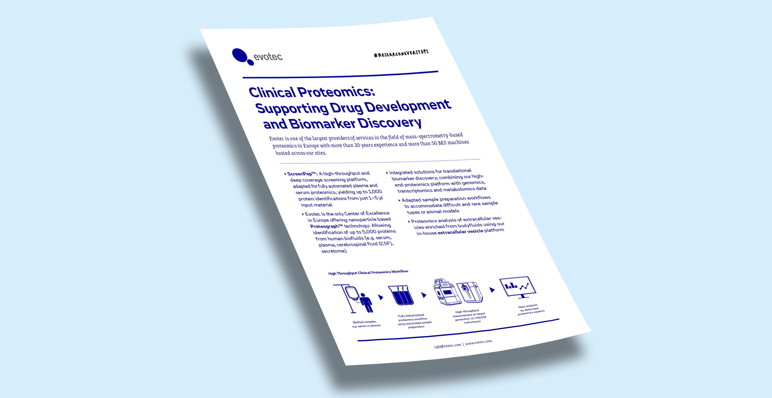 Clinical proteomics: A focus on Bodyfluids