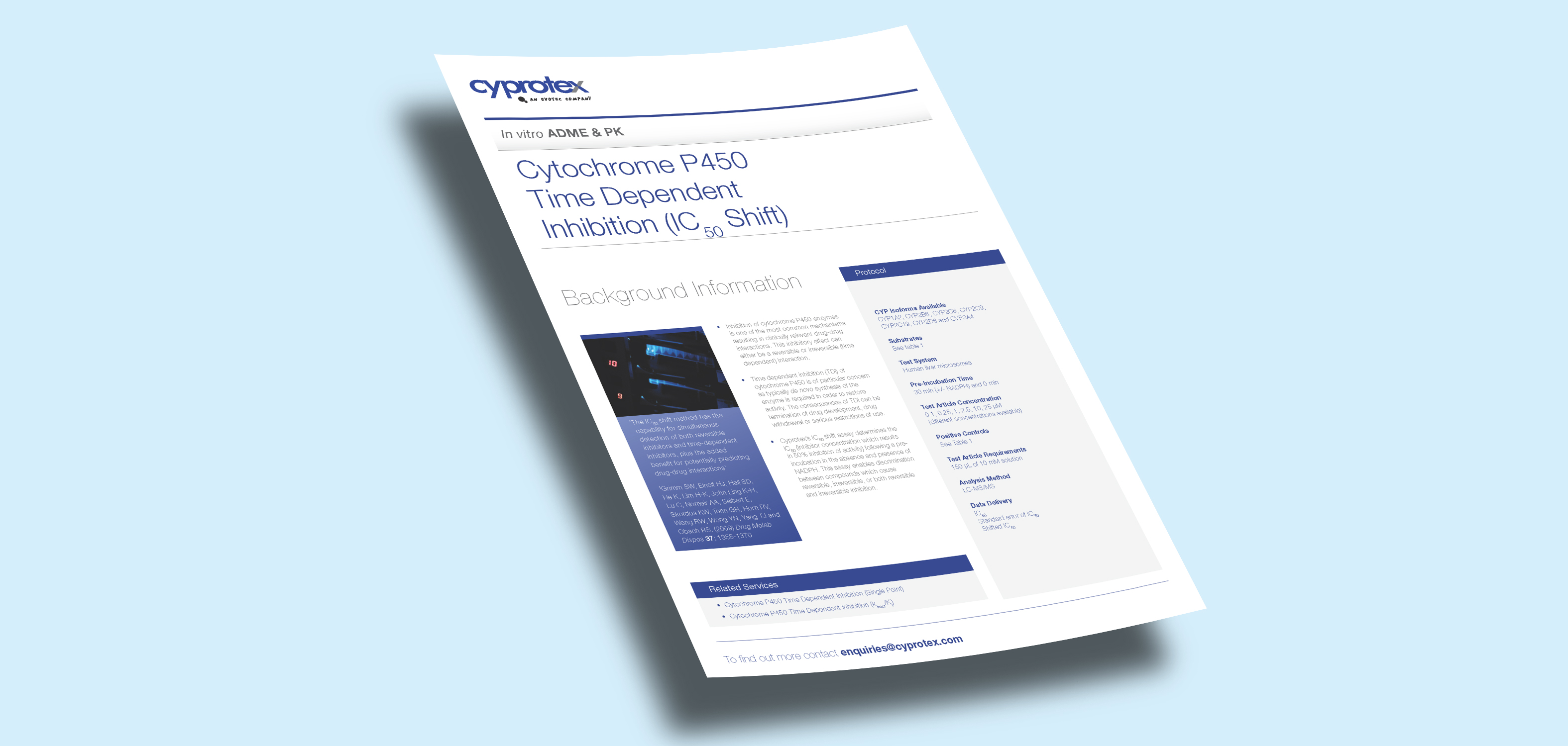 Cytochrome P450 Time Dependent Inhibition (IC50 Shift) Fact Sheet