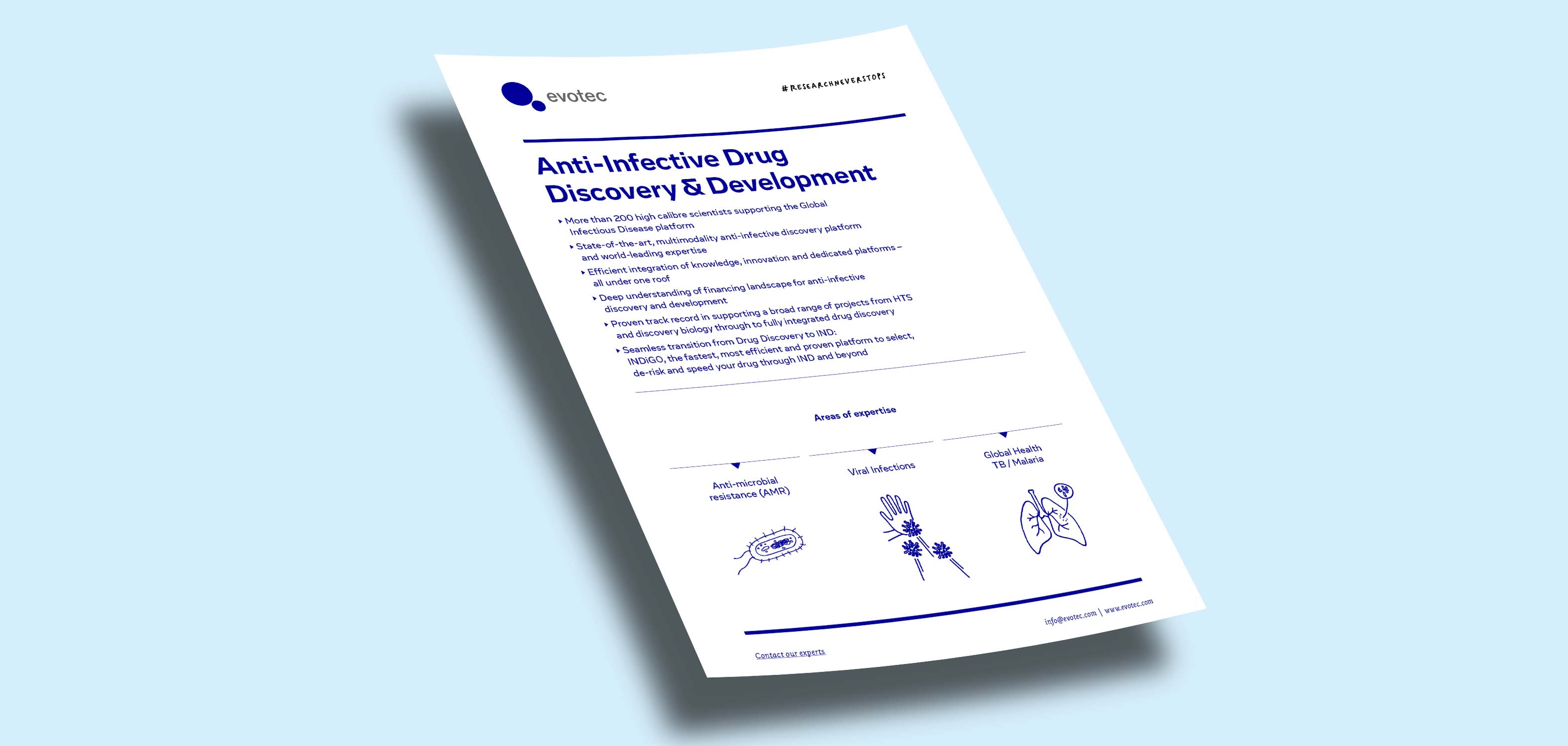 Learn about our Global Anti-Infective Platform