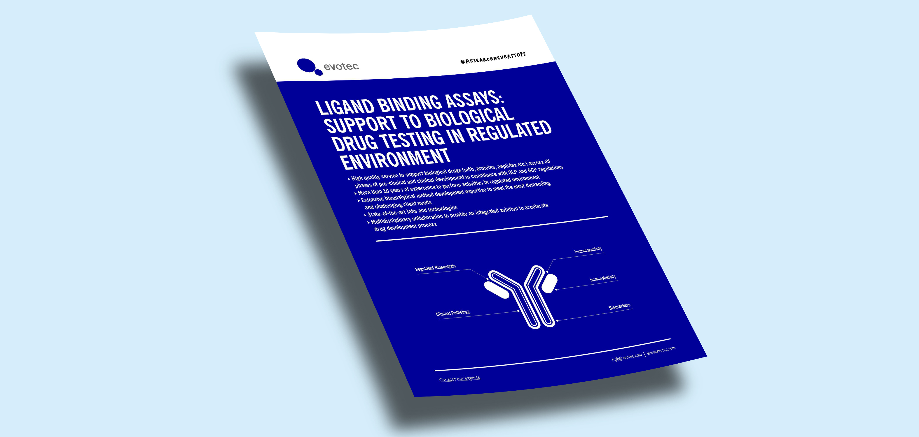 Ligand Binding Assays Fact Sheet