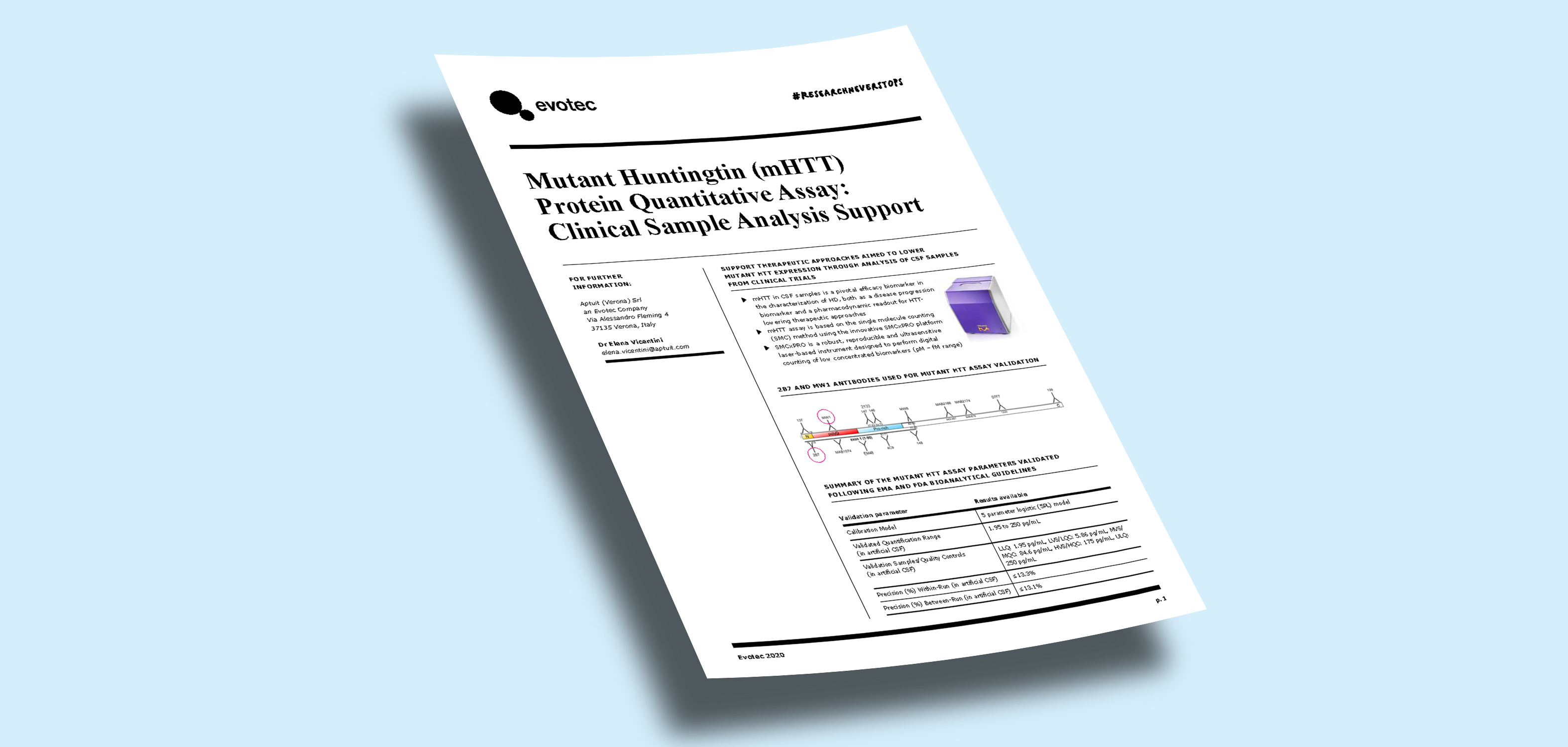 Mutant Huntingtin Protein Assay Fact Sheet