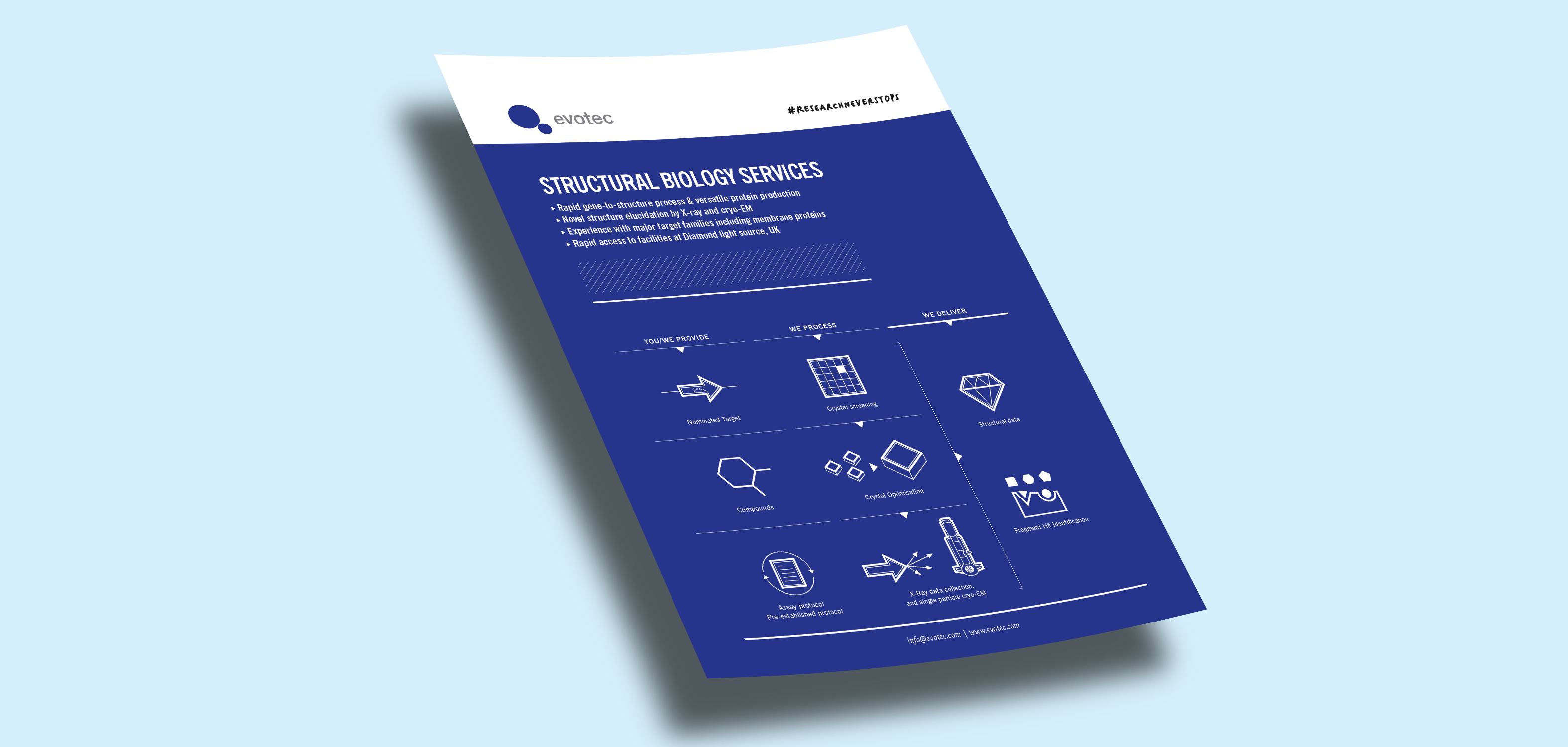 Structural Biology Fact Sheet