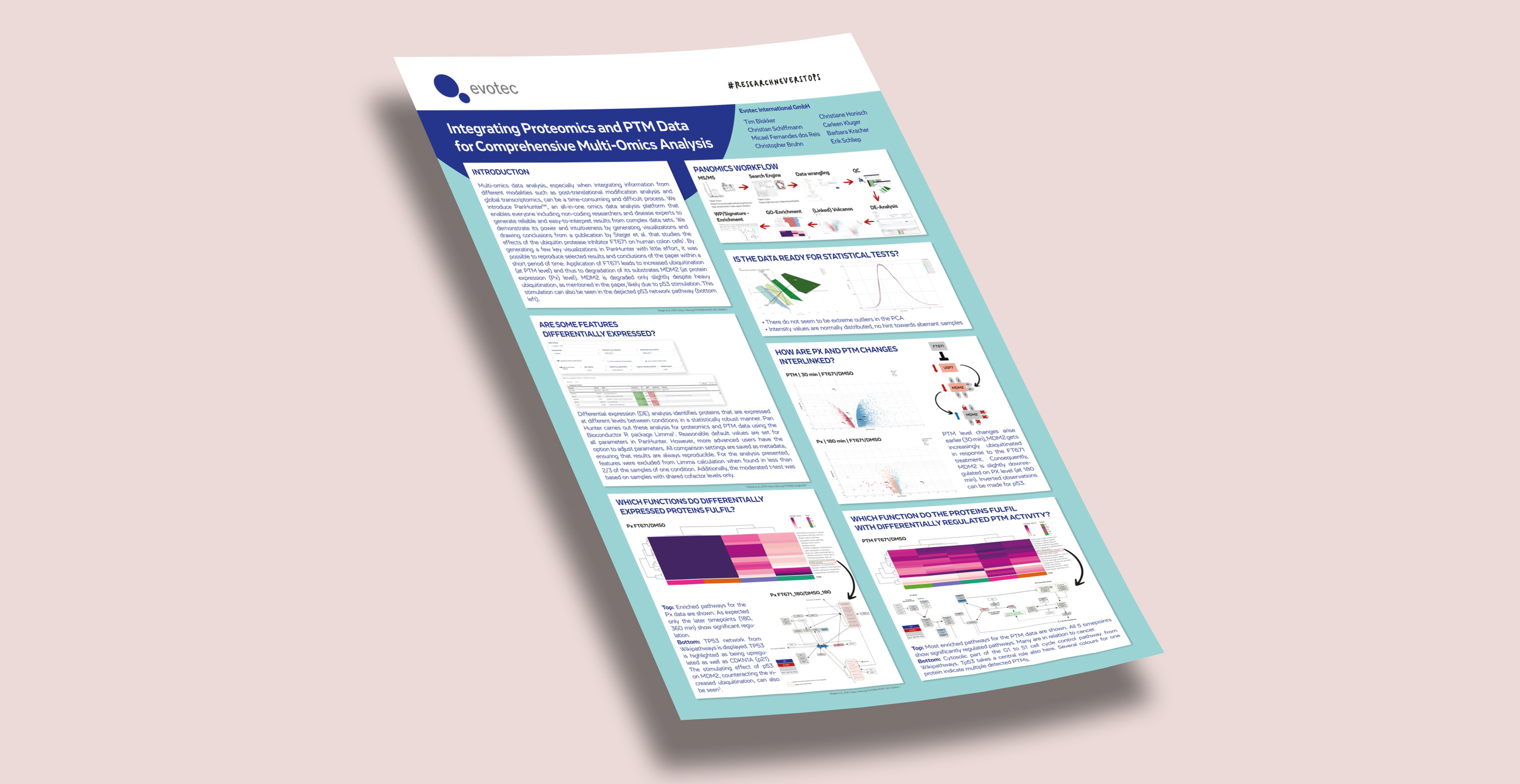 Integrating Proteomics and PTM Data for Comprehensive Multi-Omics Analysis