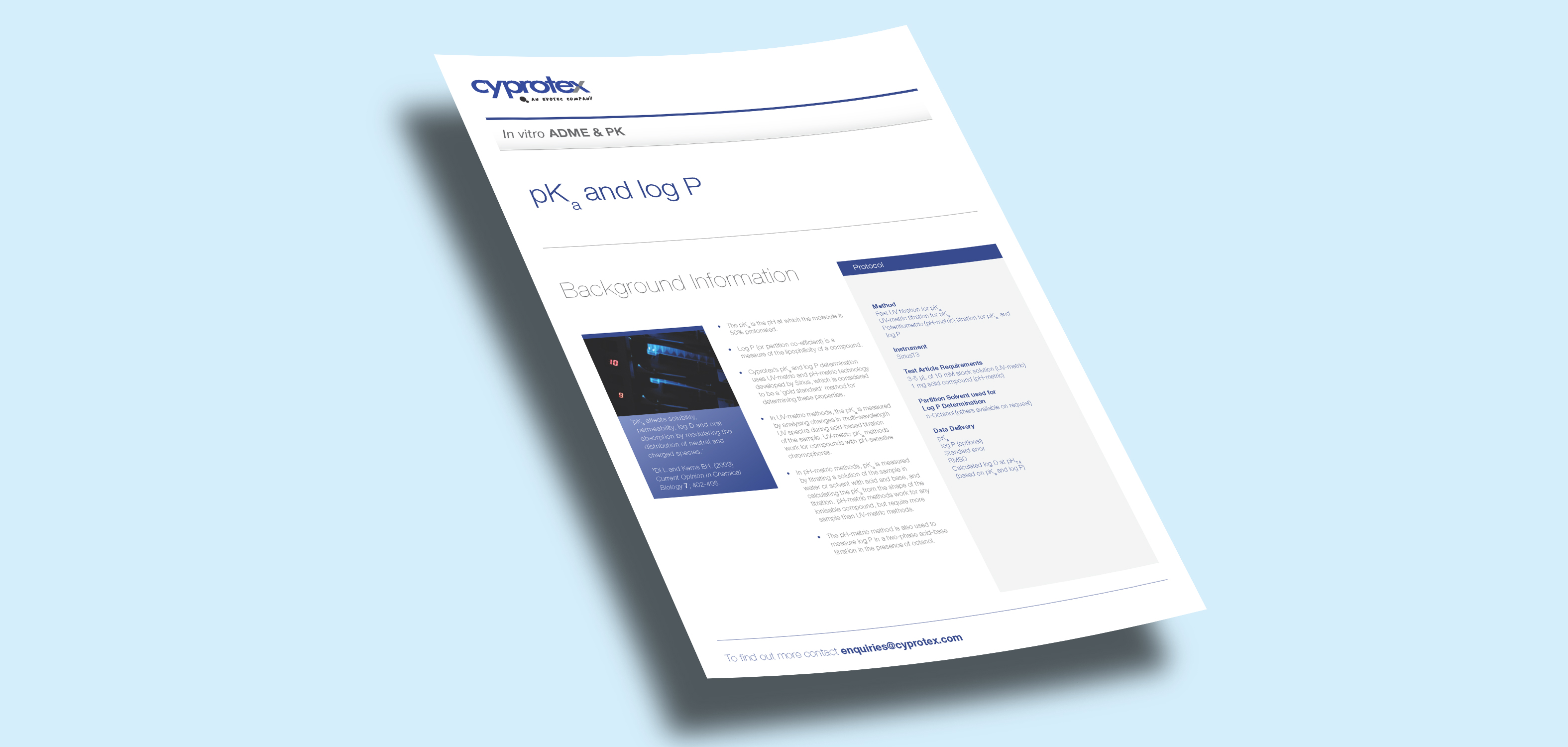 pKa and LogP Fact Sheet