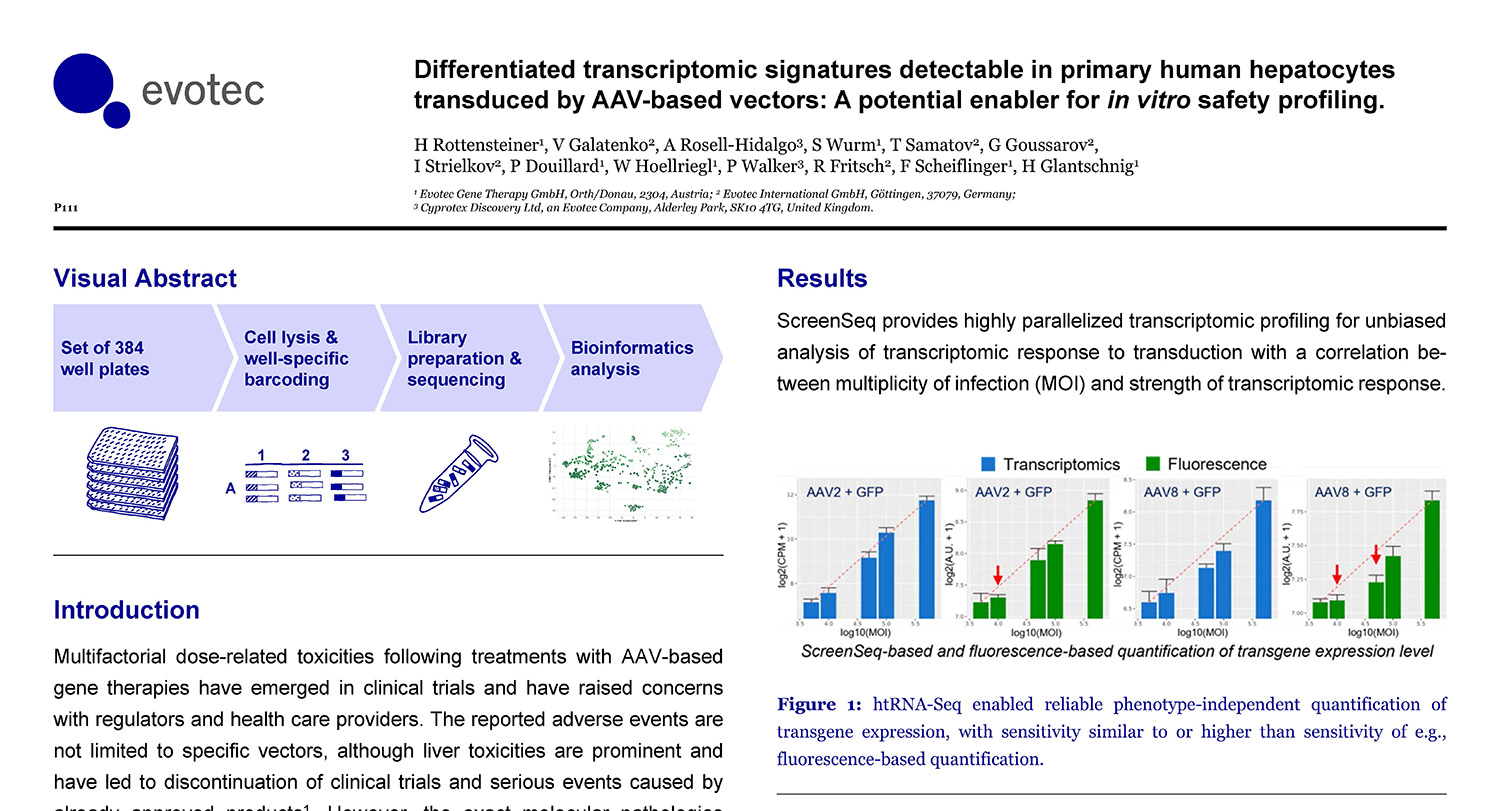 Scientific Poster – AAV-based vectors
